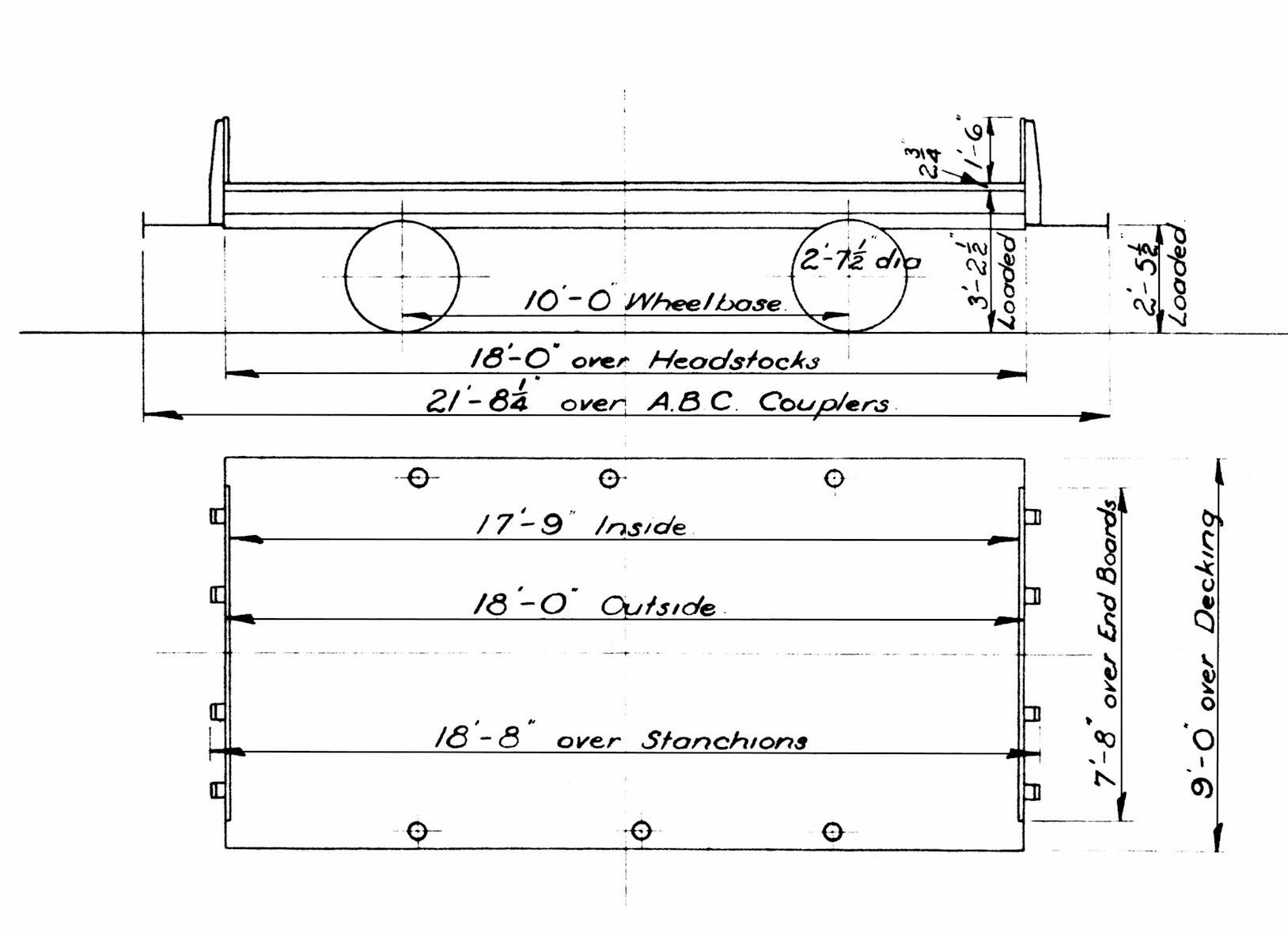 Class HD flat wagons