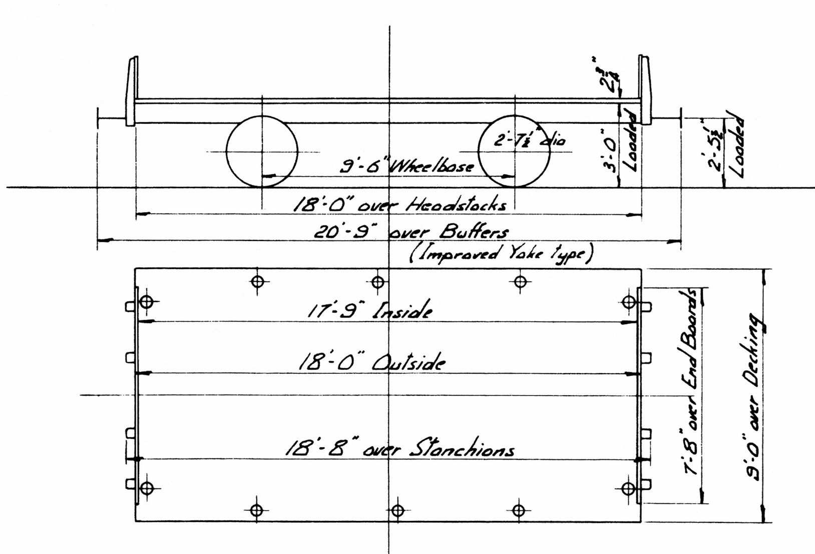 Class HDA flat wagons