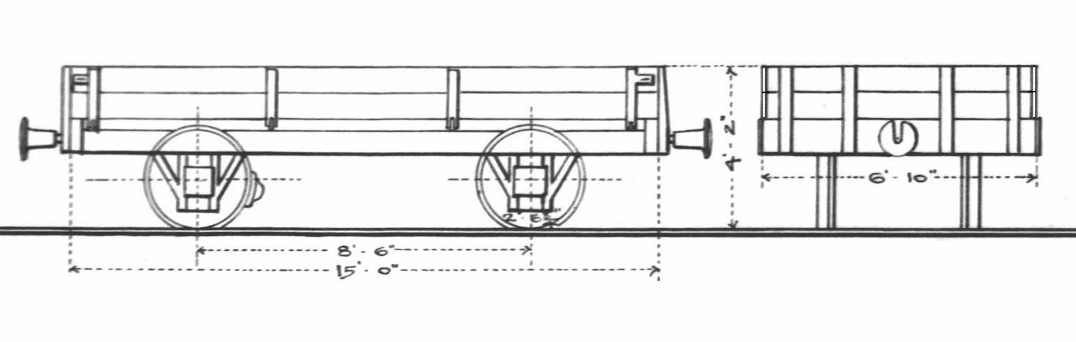 Class H low-sided wagons (classes J, JI, JW, P, V and T before 1900)