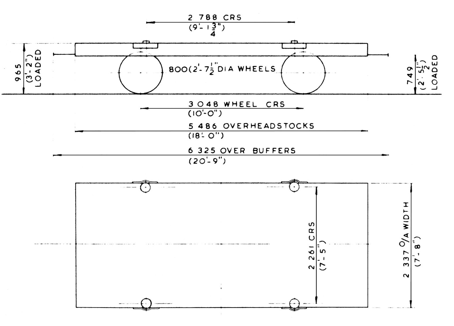 Class NC Container flat