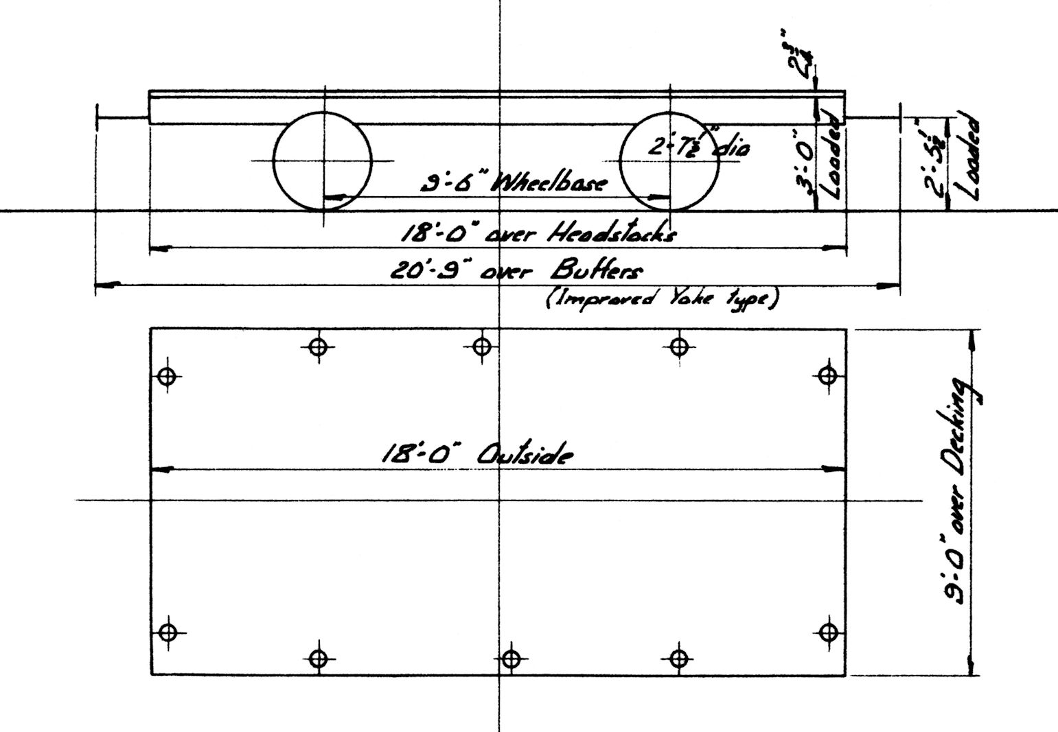 Class NFA flat wagon