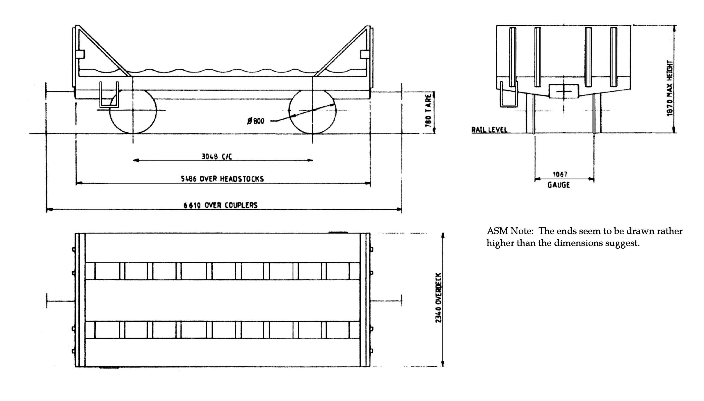 Class NV wheel wagons