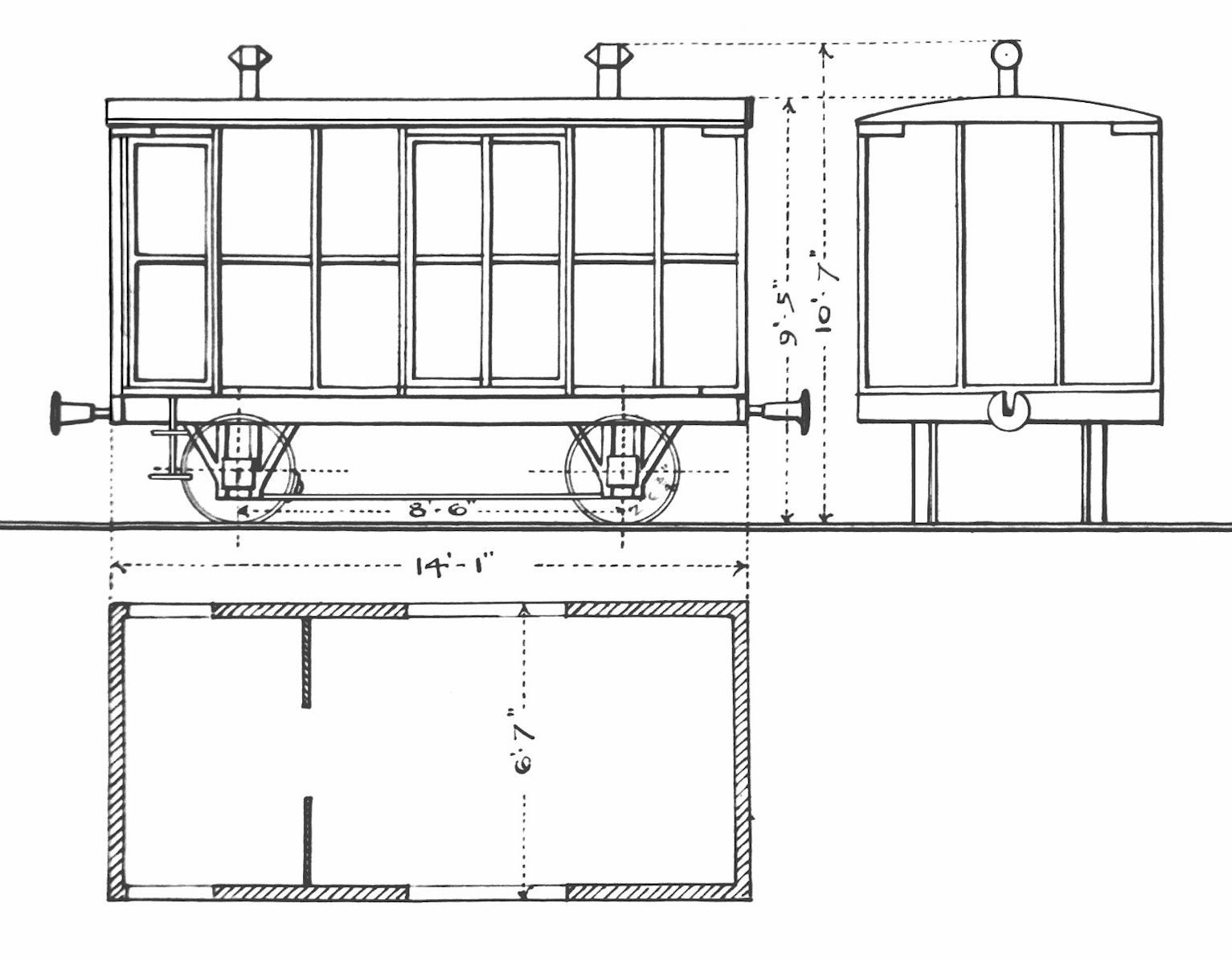 Class O Class H Before 1900 Class O Class H Before 1900