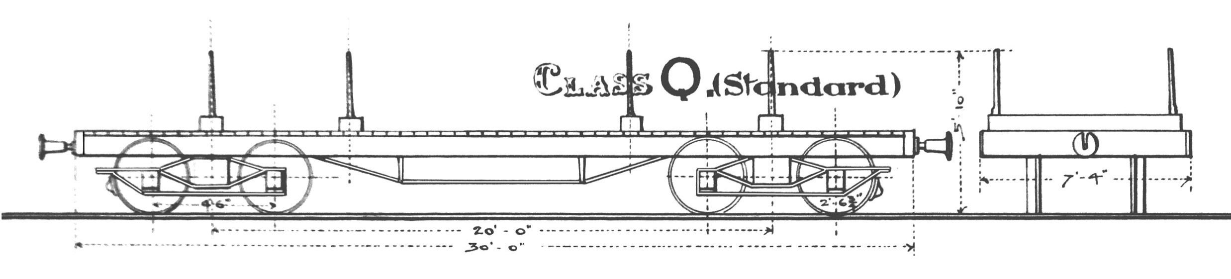 Class Q bogie timber wagons (class Lb before 1900).