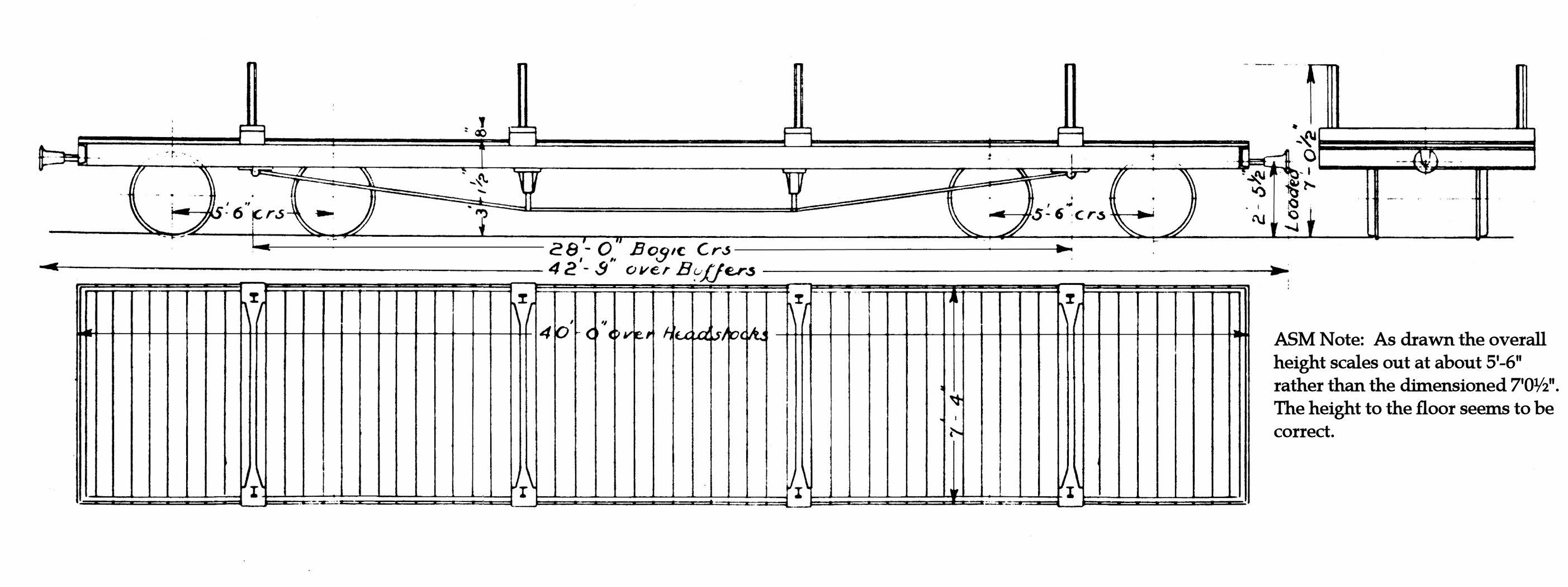 Class QA Rail and timber wagons and QM class flat wagons
