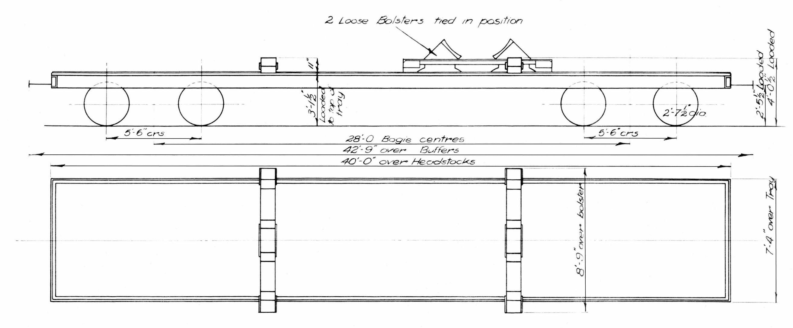 Class QAP Pipe Bolster wagon