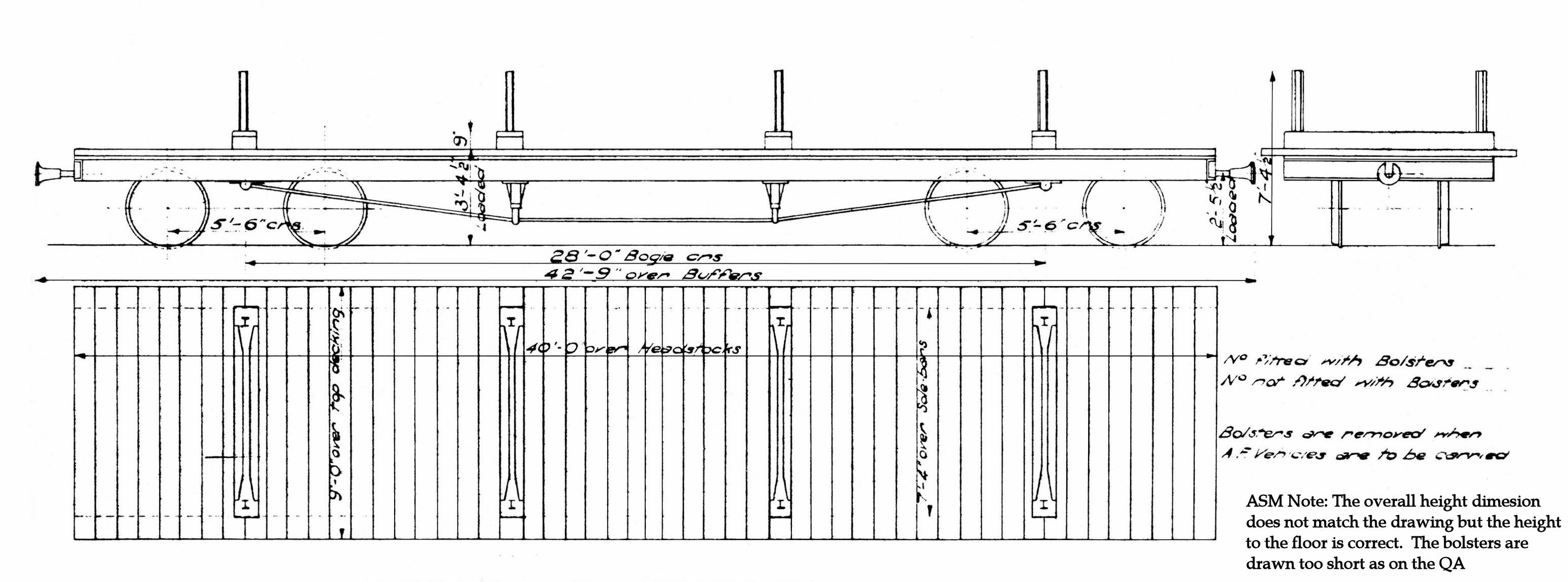 Class QA Rail and timber wagons and QM class flat wagons