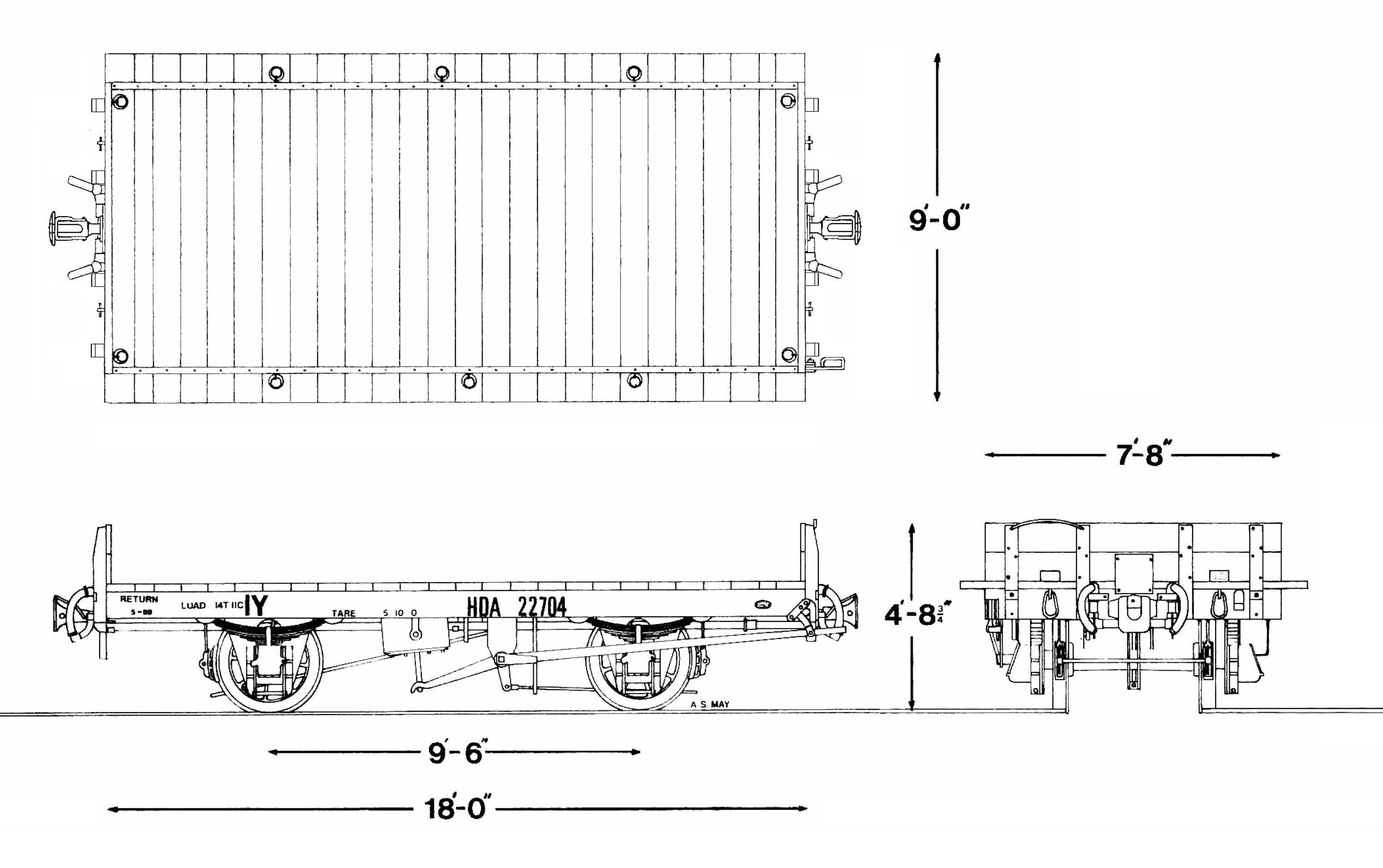 Class HDA flat wagons