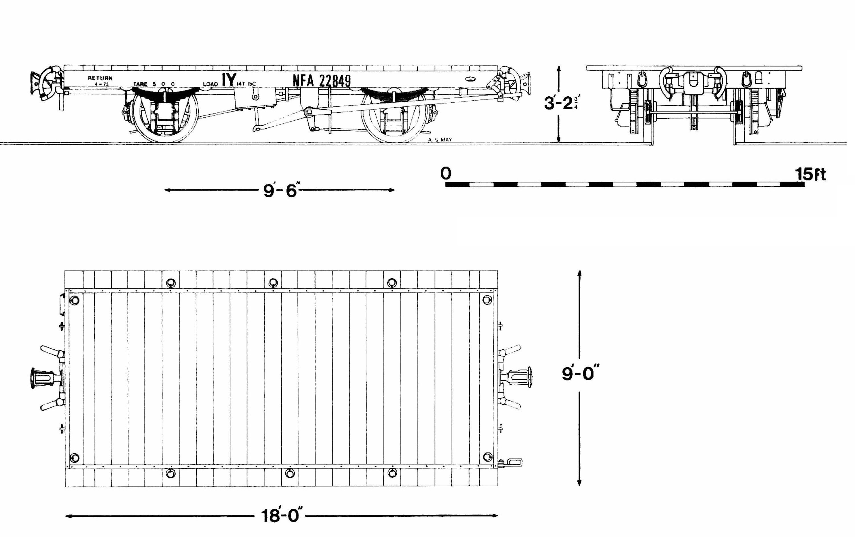 Class NFA flat wagon